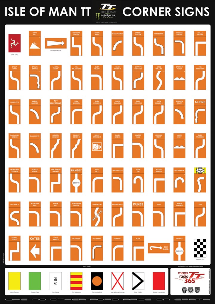 TT 2012 Corners Poster : Isle of Man TT Shop